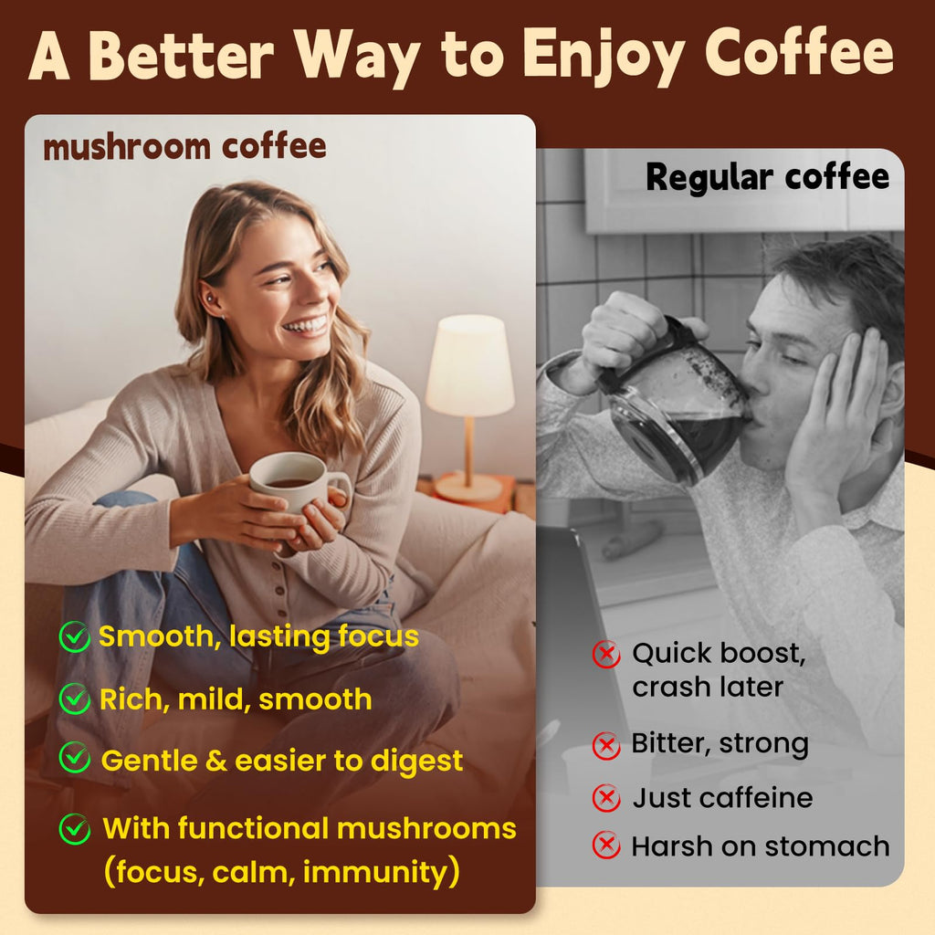 mushroom coffee for focused mornings