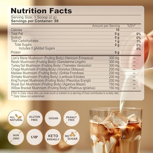 mushroom coffee for healthy lifestyle