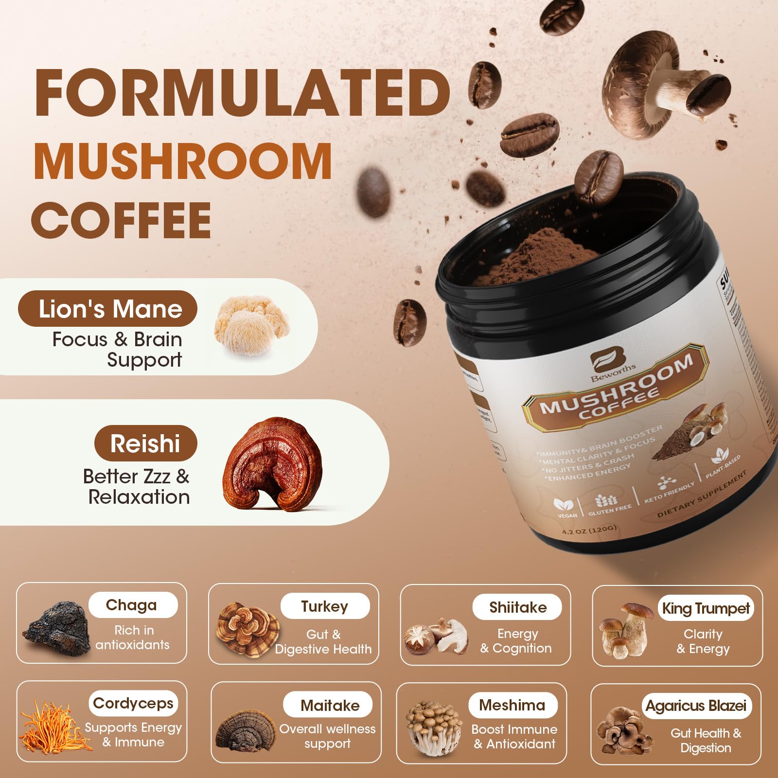 Mushroom coffee for improved concentration
