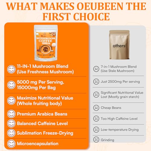 mushroom coffee for mental clarity