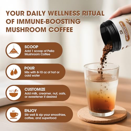 Mushroom coffee for mental clarity