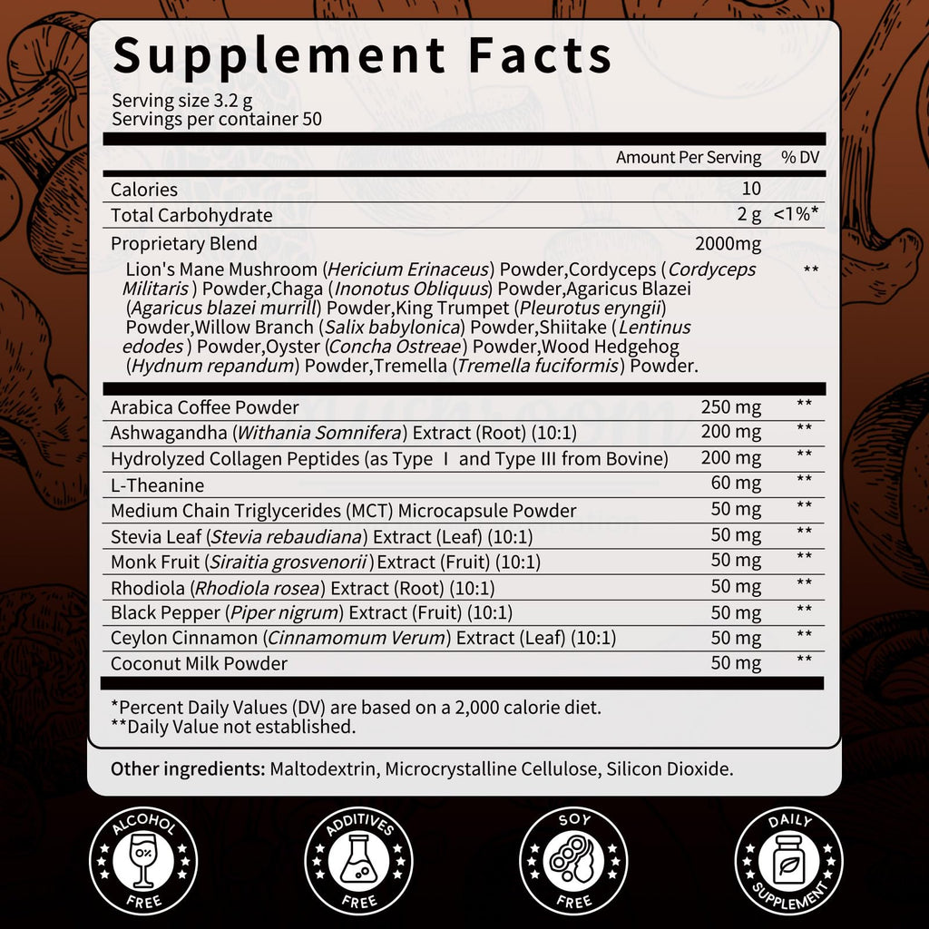 Mushroom coffee for wellness routine