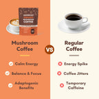 mushroom coffee for wellness