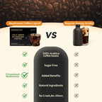 mushroom coffee for wellness