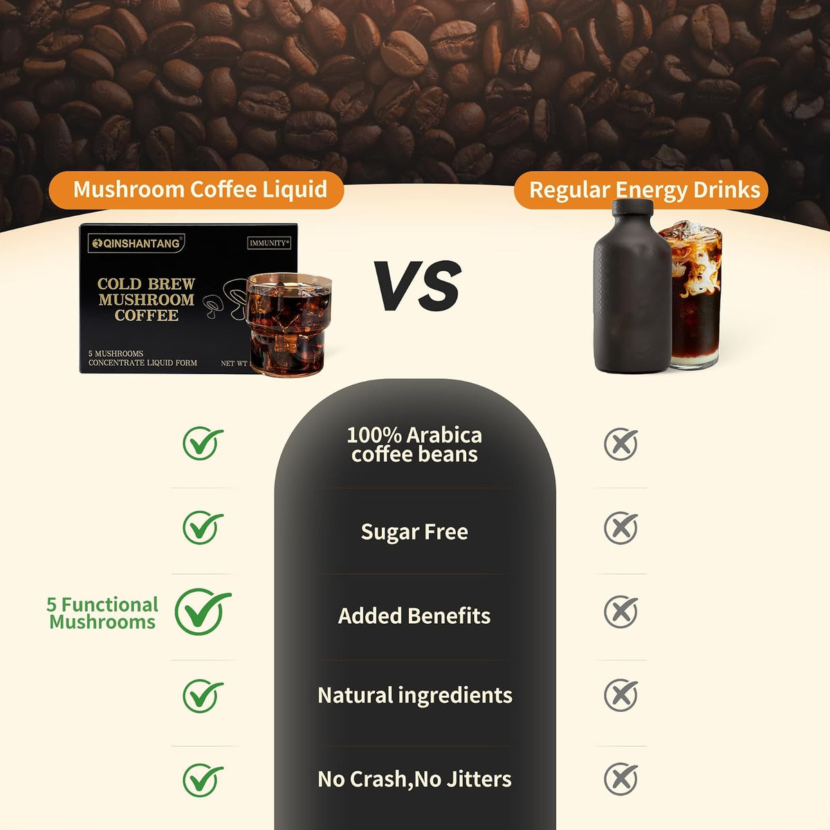 mushroom coffee for wellness