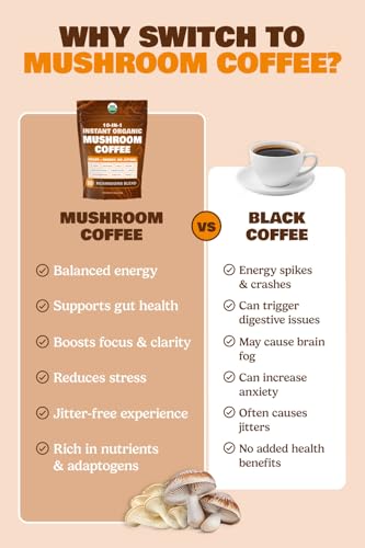 mushroom coffee for wellness