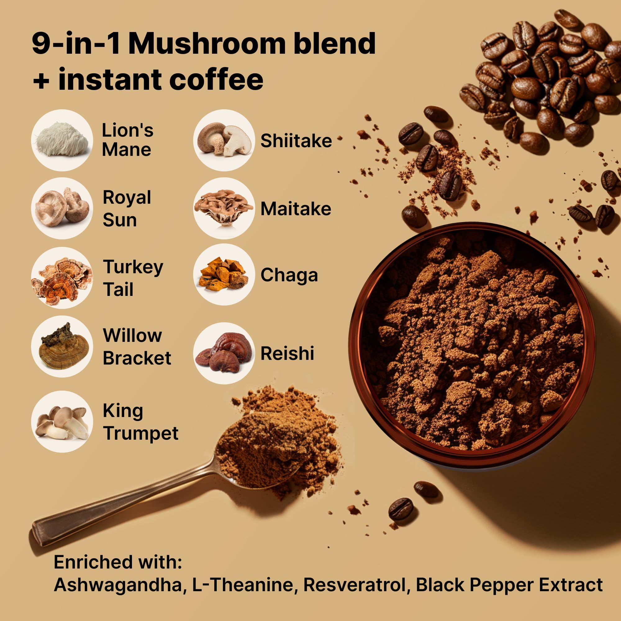 mushroom coffee with lion's mane