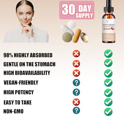 mushroom complex for cognitive health