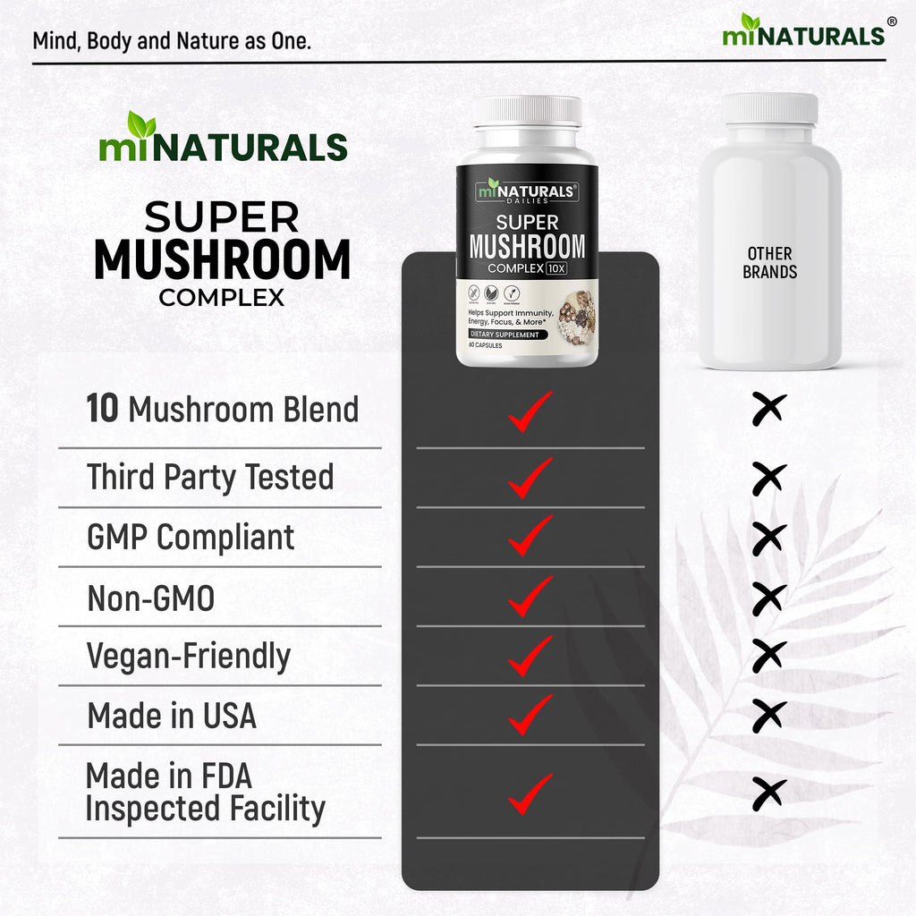 Mushroom complex for daily nutrition