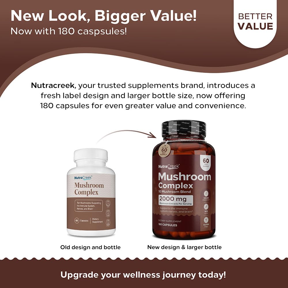 Mushroom complex for energy and vitality