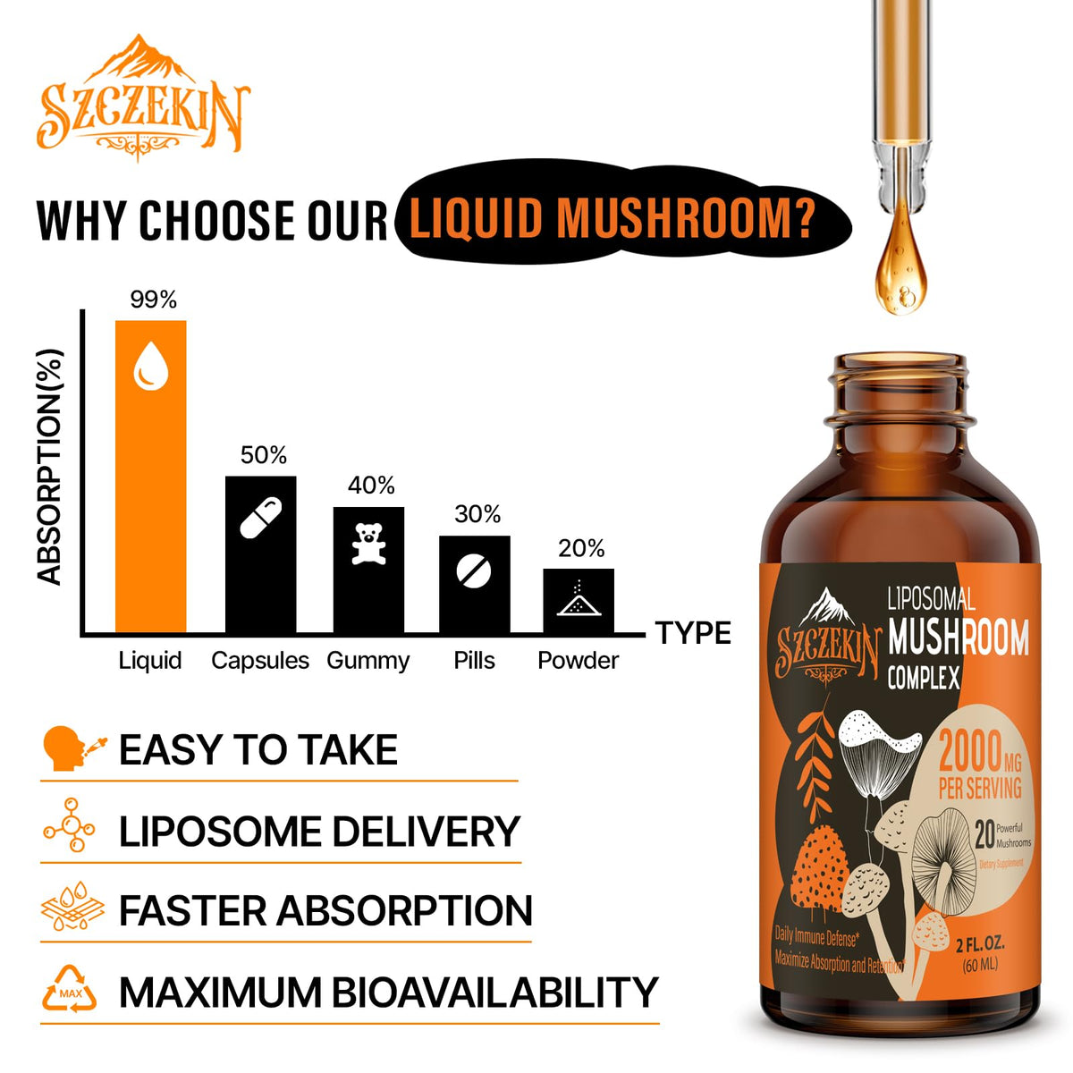 mushroom complex for immune support