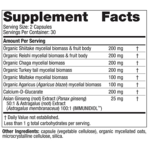 mushroom complex for optimal health