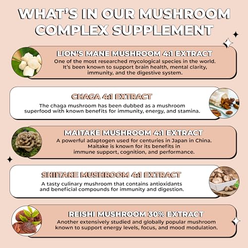 Mushroom complex for overall health