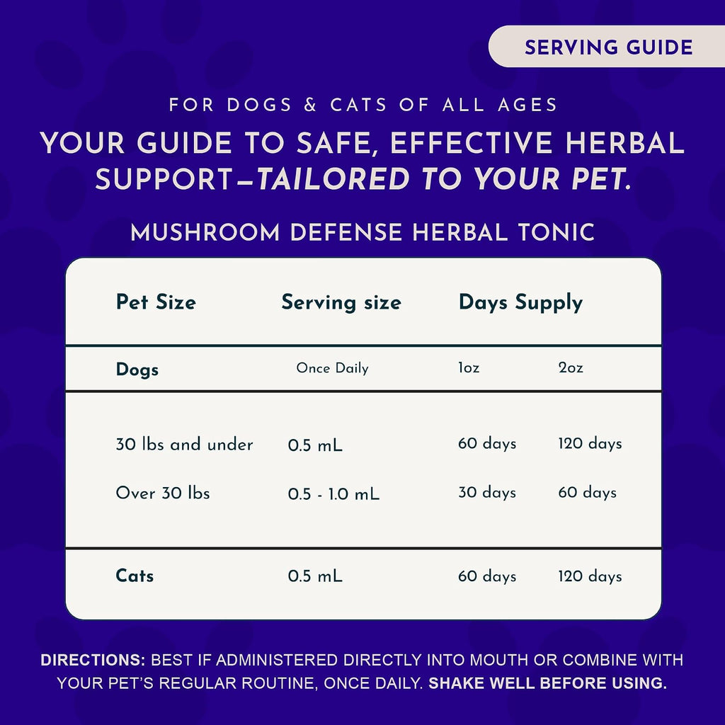mushroom complex for overall health