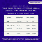 mushroom complex for overall health