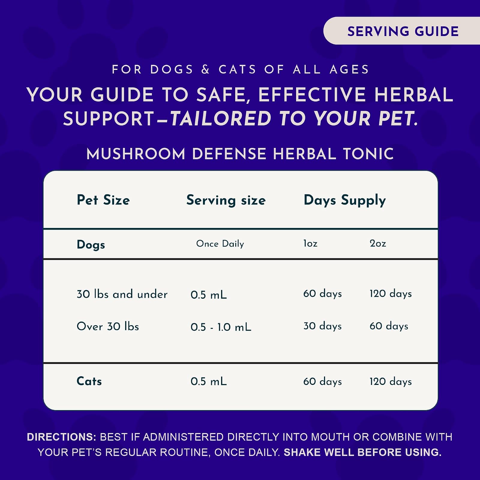mushroom complex for overall health