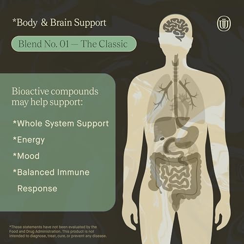 Mushroom Complex for vitality
