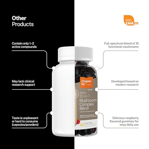 mushroom complex for vitality