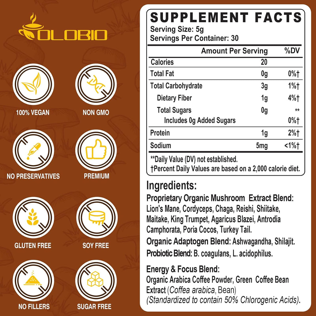 mushroom complex supplement benefits
