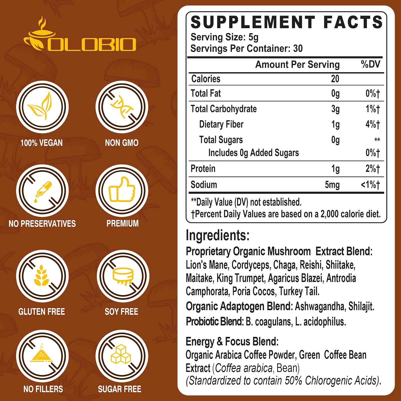 mushroom complex supplement benefits