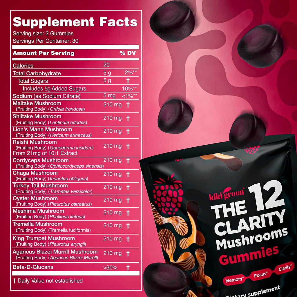 Mushroom complex supplement for overall health