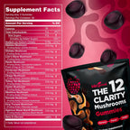 Mushroom complex supplement for overall health