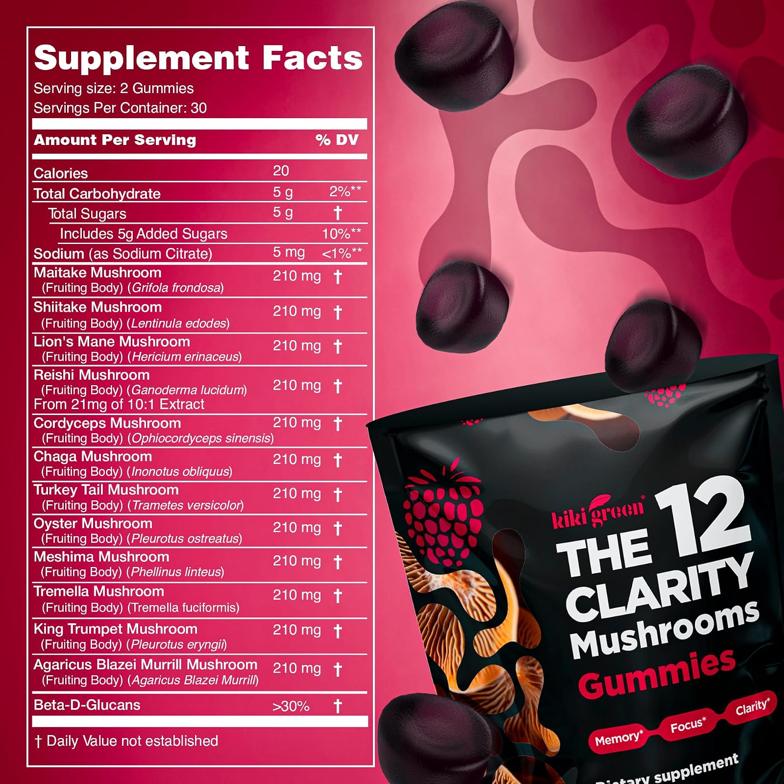 Mushroom complex supplement for overall health