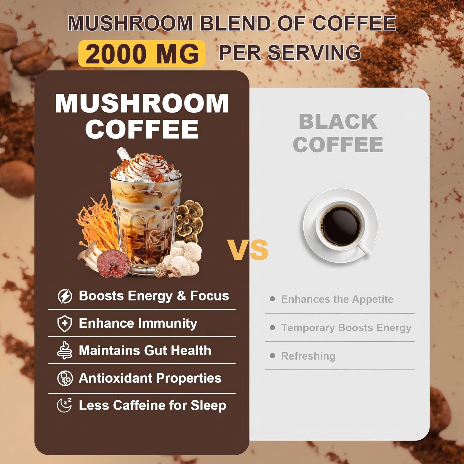 mushroom complex supplement for wellness