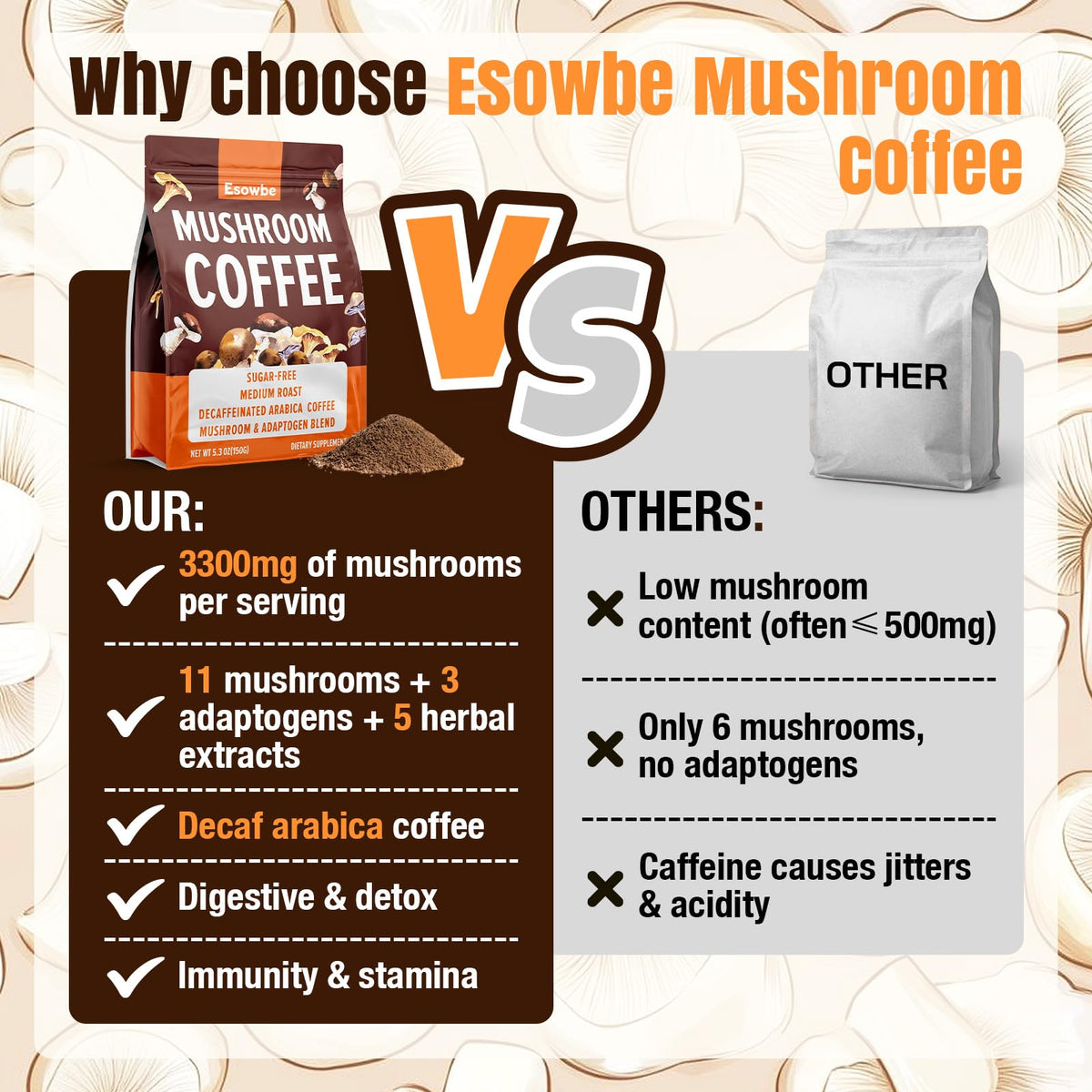mushroom complex supplement for wellness
