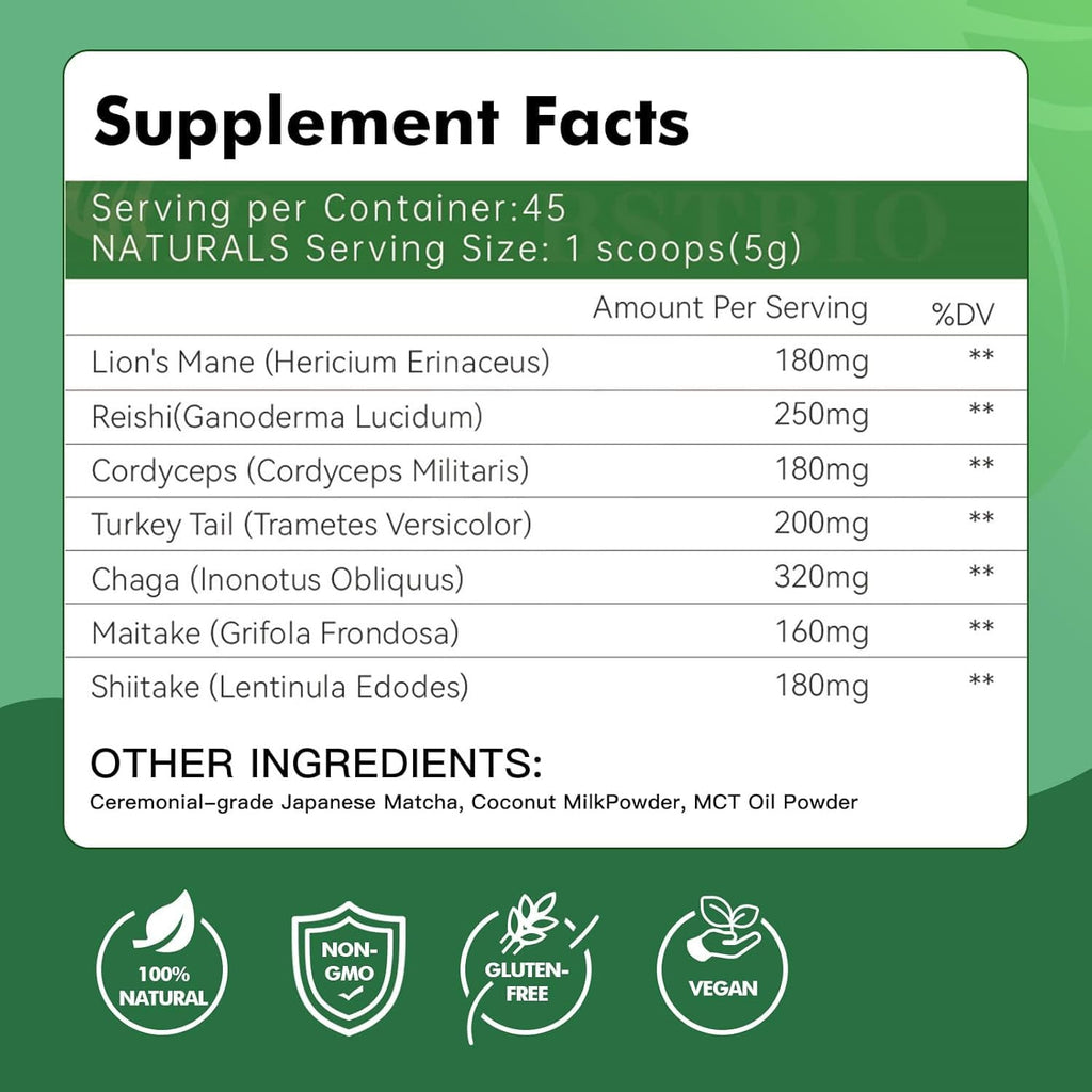 Mushroom complex supplement for wellness