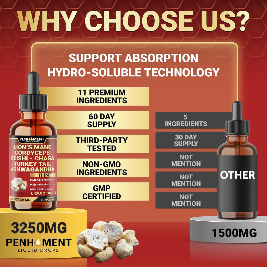 mushroom complex supplement for wellness
