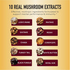 Mushroom complex supplement for wellness
