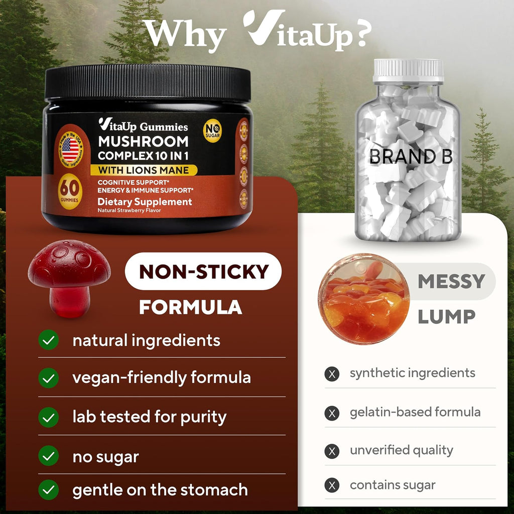 mushroom complex supplement for wellness