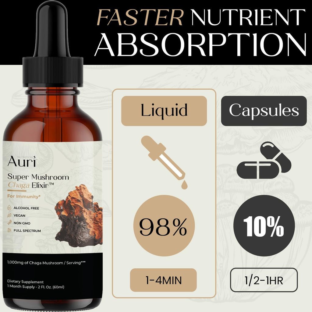 Mushroom elixir for everyday wellness