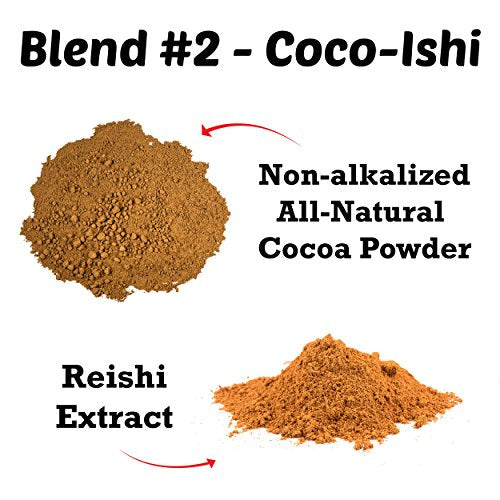 Mushroom extract for baking recipes
