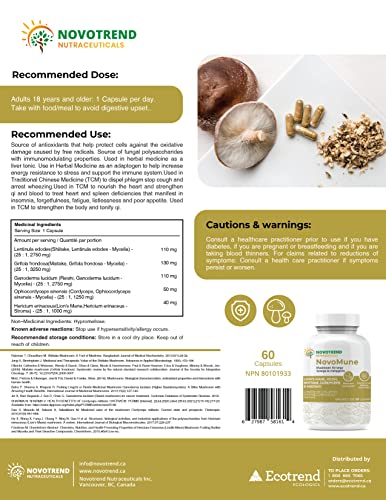 mushroom extract for better health