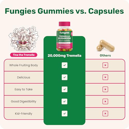 Mushroom extract for hydration