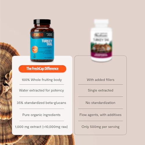 mushroom extract for immune strength