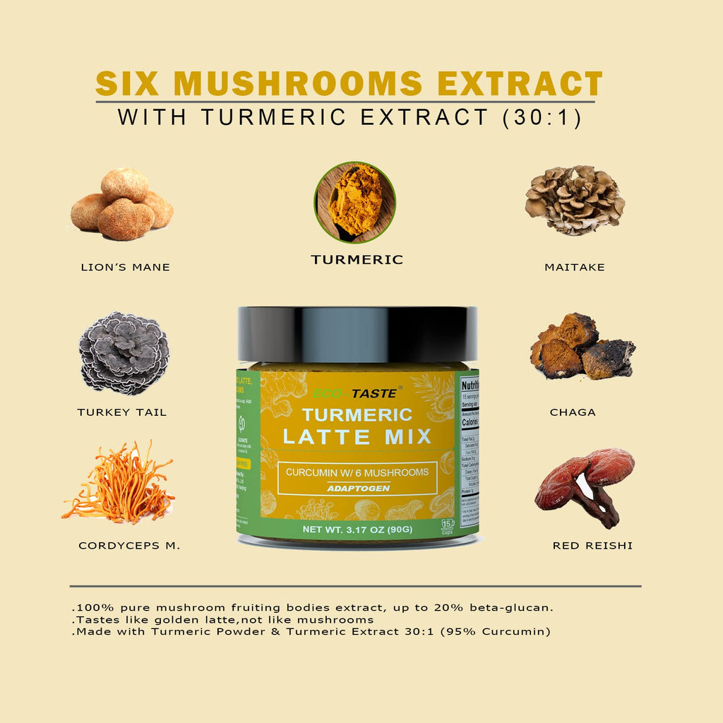 Mushroom extract for immune support
