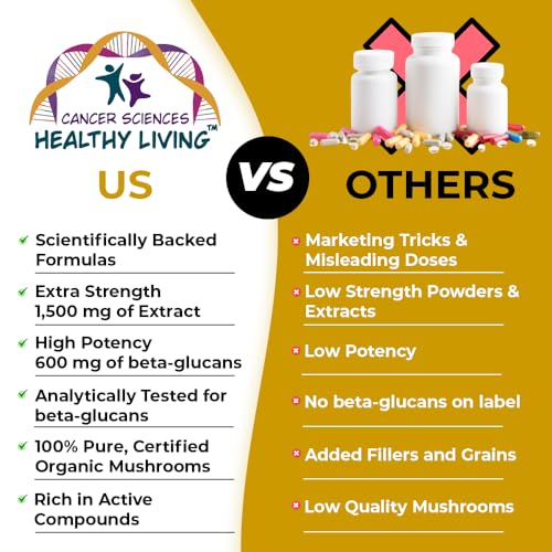 mushroom extract for vitality and wellness
