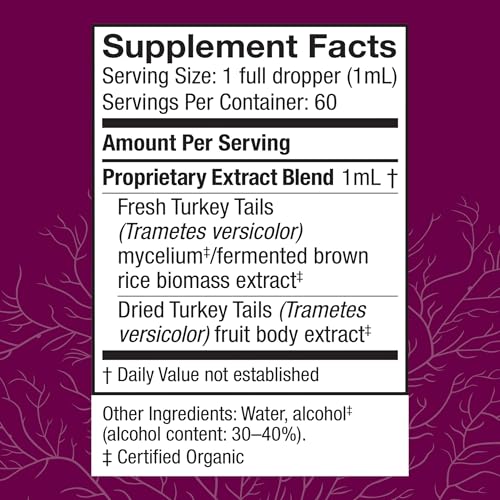Mushroom formula for gut microbiome