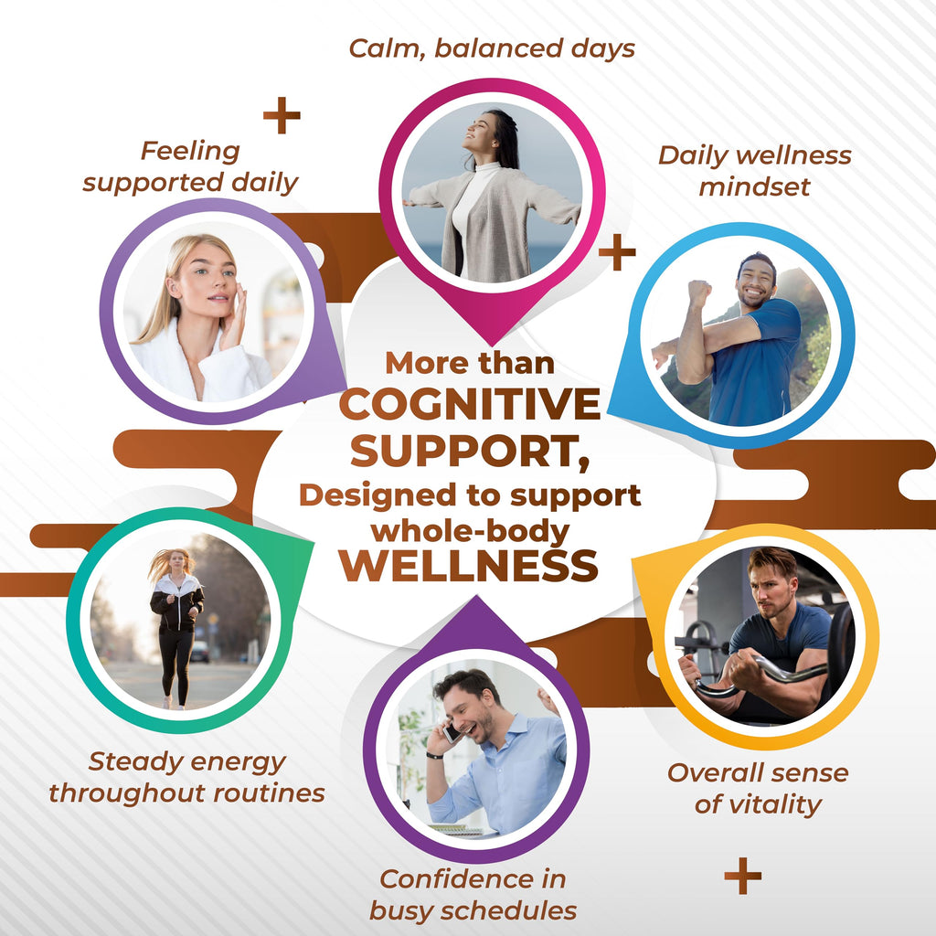 Mushroom formula for immune support