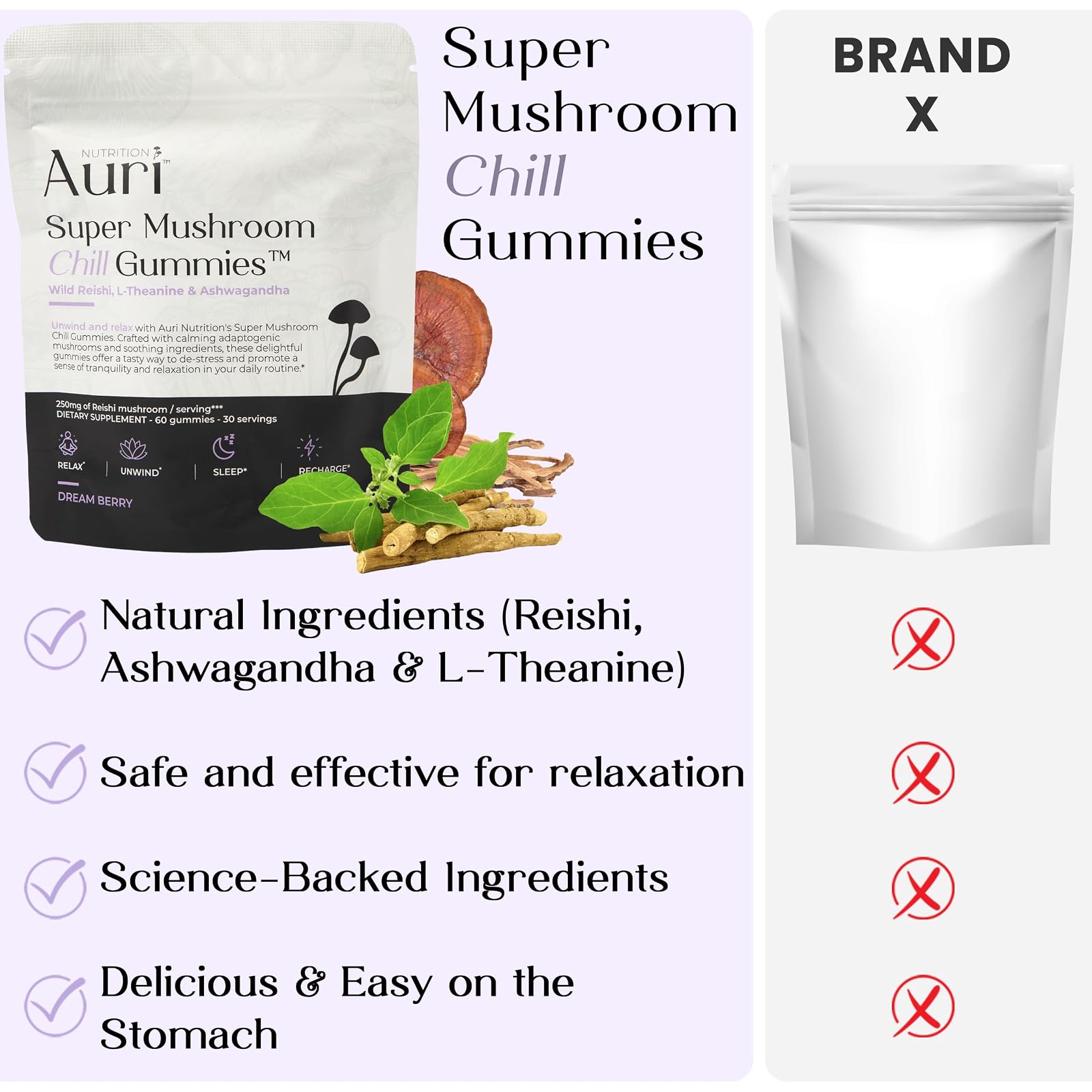 mushroom gummies for calmness
