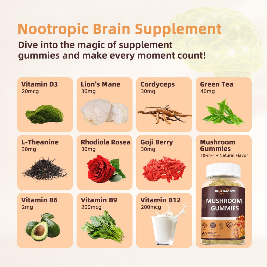 mushroom gummies for daily nutrition