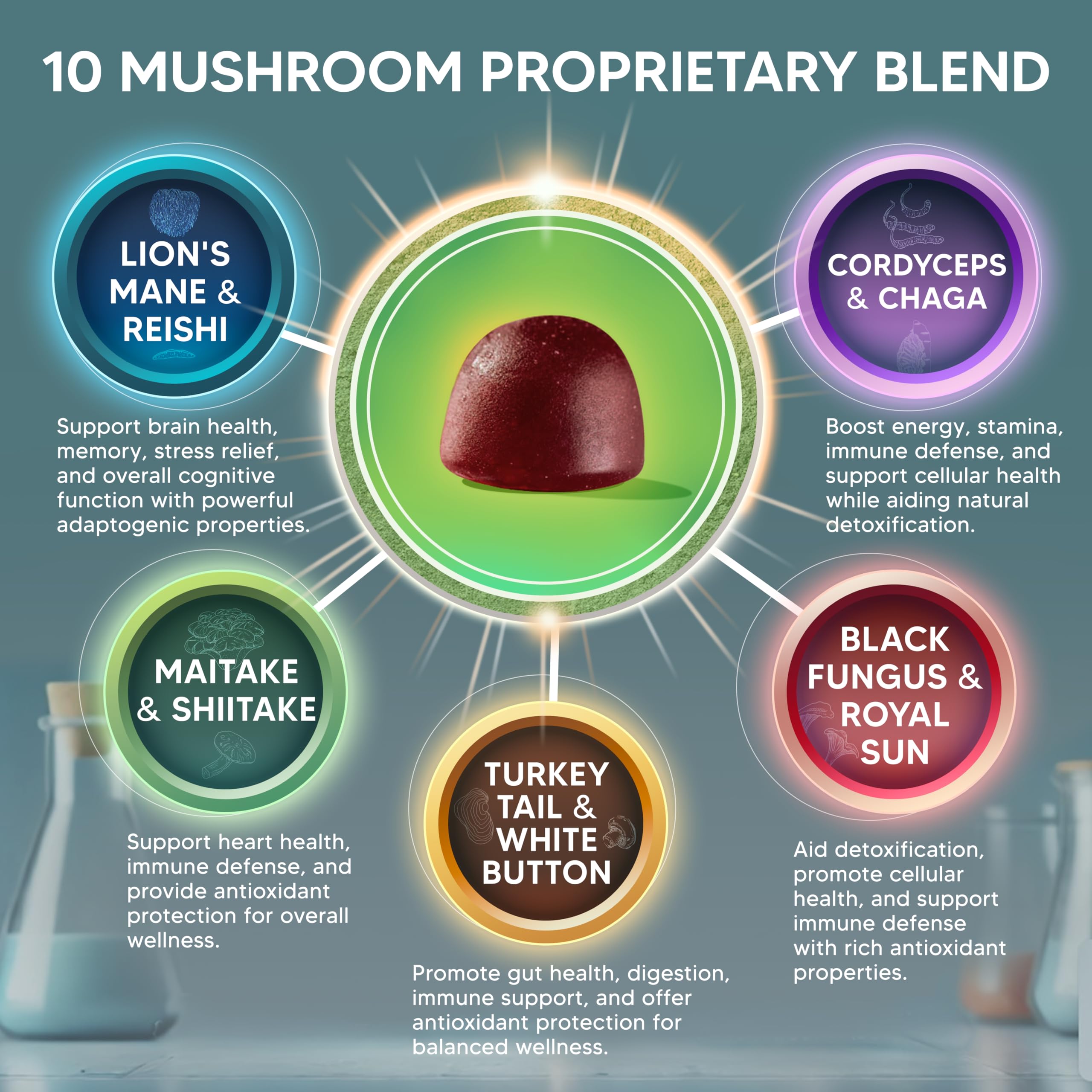 mushroom gummies for daily nutrition