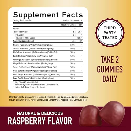 mushroom gummies for daily vitality