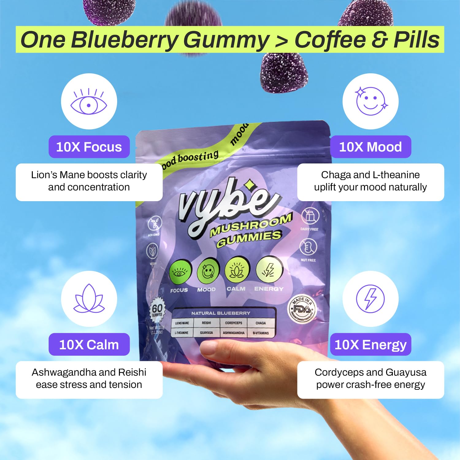 Mushroom gummies for daily wellness