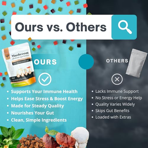 mushroom gummies for enhanced mental clarity