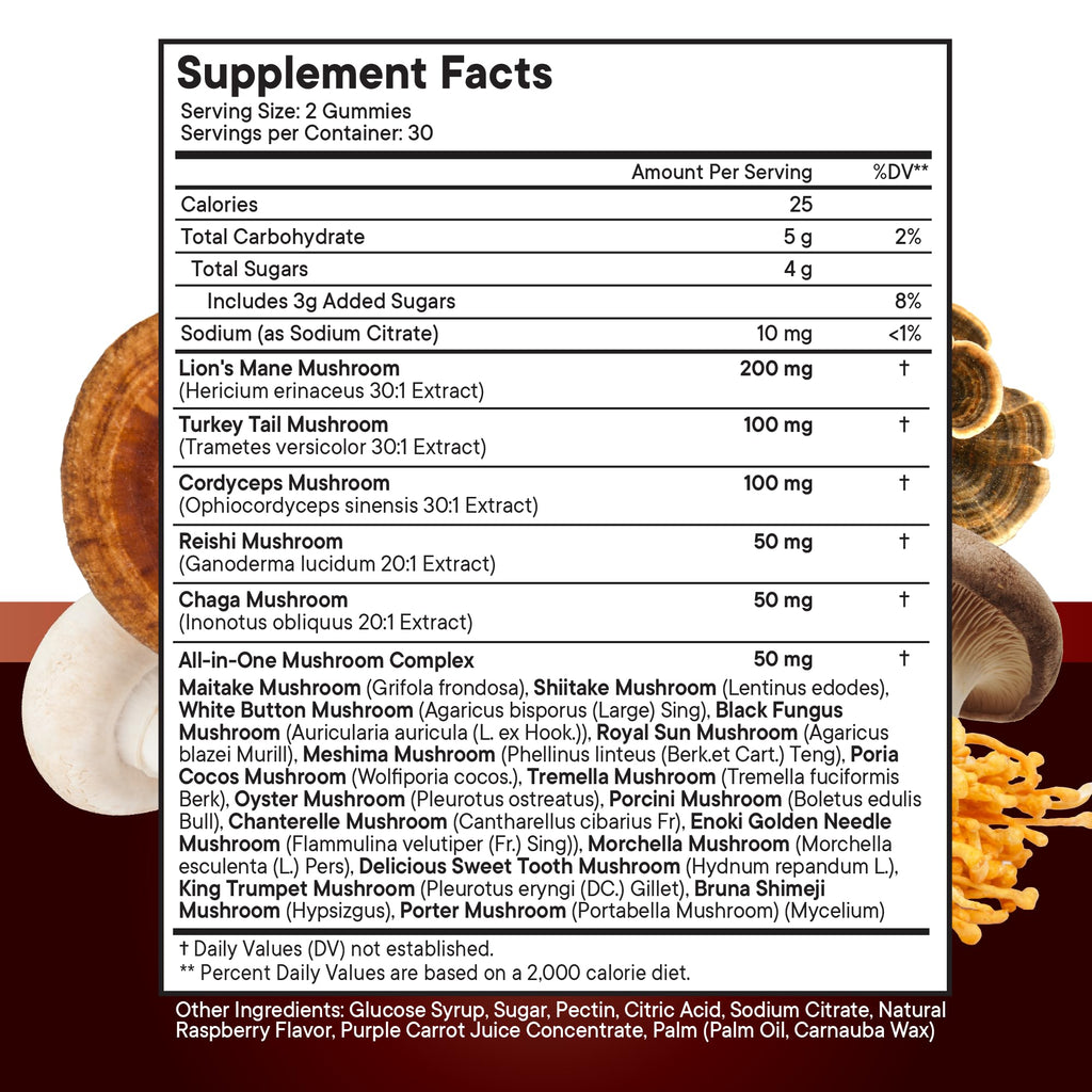 Mushroom gummies for enhanced mental performance