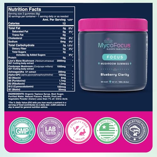 Mushroom gummies for enhanced mood